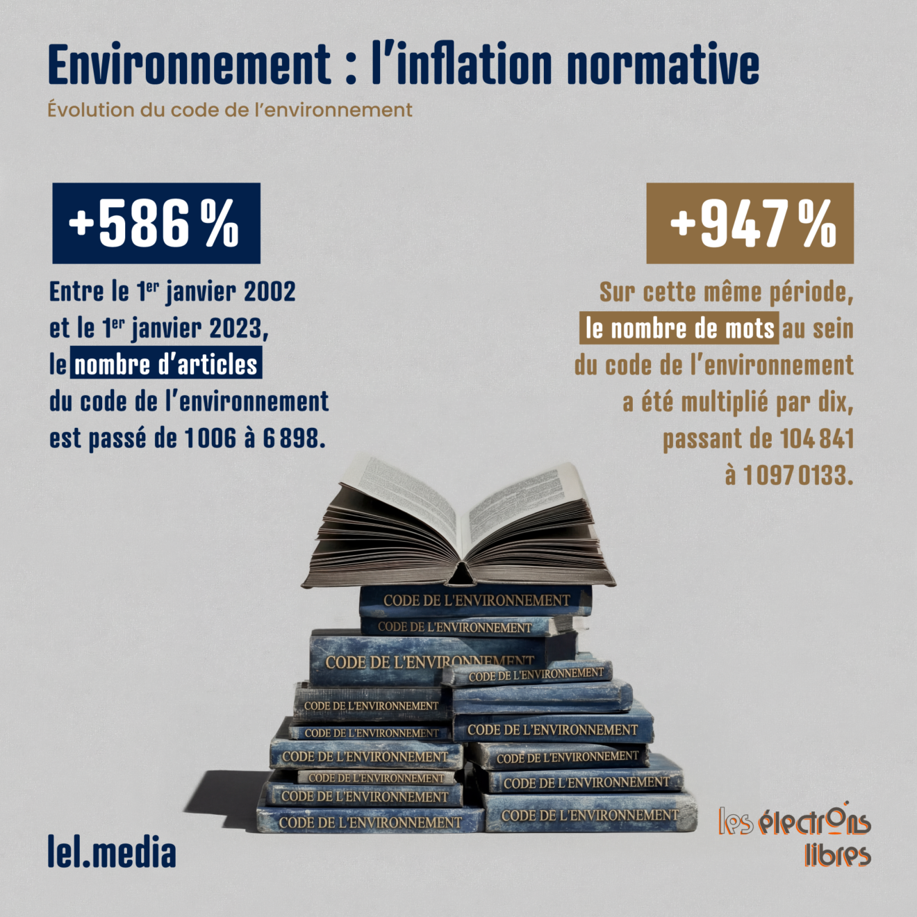 OFB, le shérif de la biodiversité